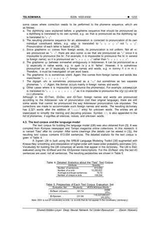 Shared-hidden-layer Deep Neural Network for Under-resourced Language the Content | PDF