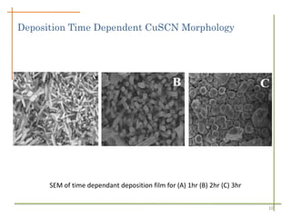 367 controlled morphology of electrodeposited cu scn by variation of ...