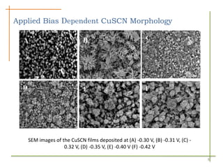 367 controlled morphology of electrodeposited cu scn by variation of ...
