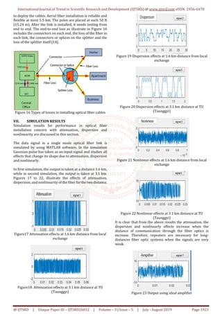 Design and Fiber Installation for University Campus System | PDF