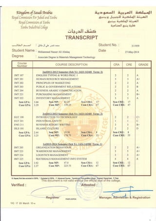 Transcript | PDF