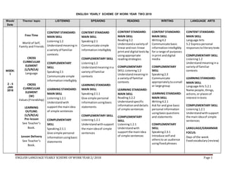 368107546-RPH-Weekly-Year-2-2018.docx