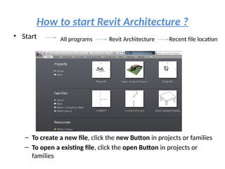 Revit learning will be easy as it's mentioned all the terms. | PPT