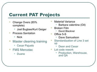 Combined PAT Presentations | PPT
