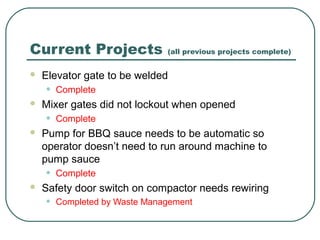 Combined PAT Presentations | PPT
