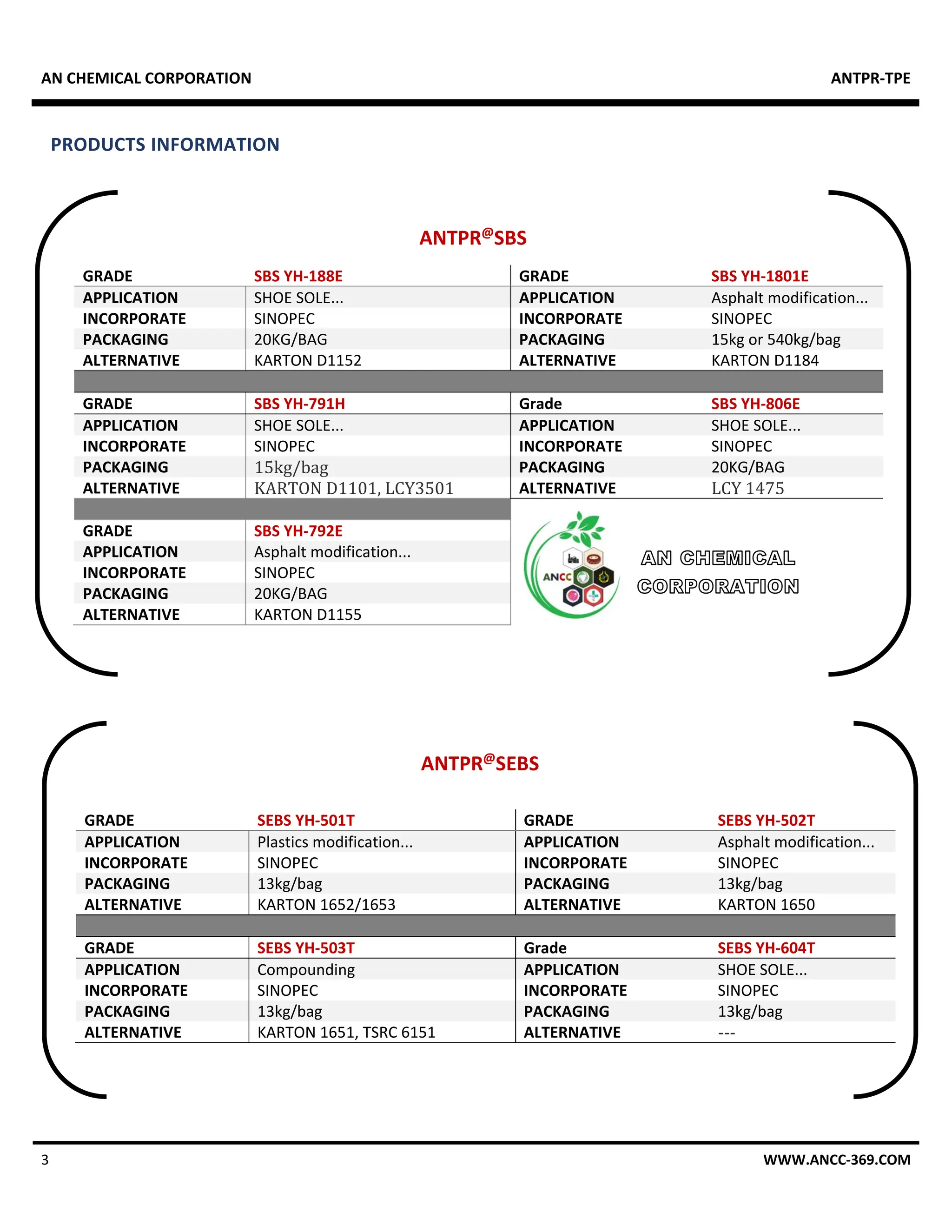 Thermoplastic elastomers (TPEs) industrial applications | PDF
