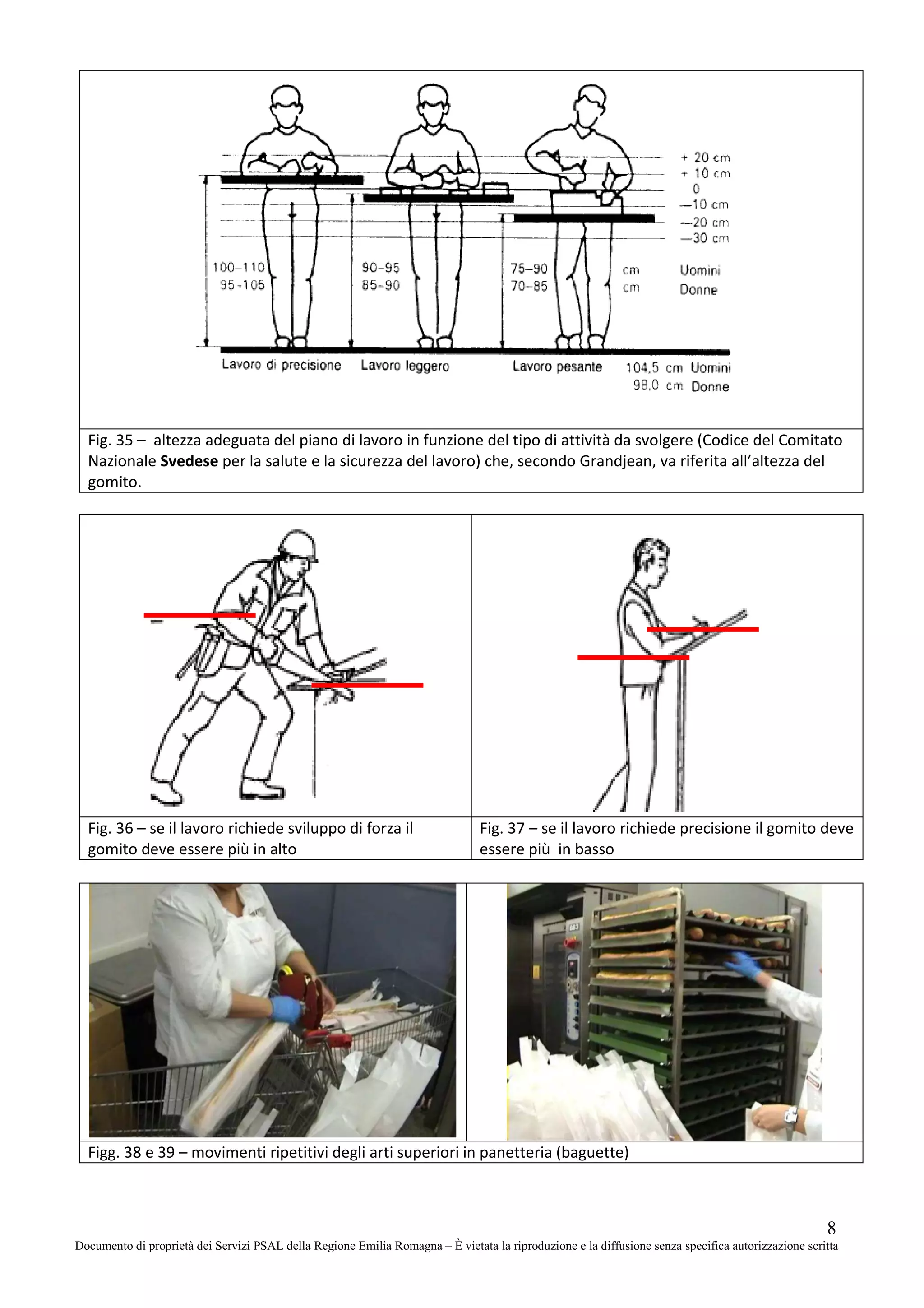 369 spsal gdo-sovraccarico_biomeccanico_all_2 | PDF