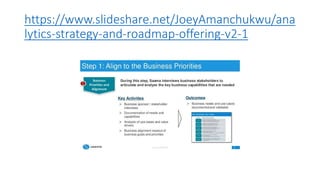 369017012-Enterprise-Data-Strategy2.pptx