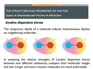 369043812-3-How-the-Properties-of-Matter-Relate-to-Their-Chemical ...