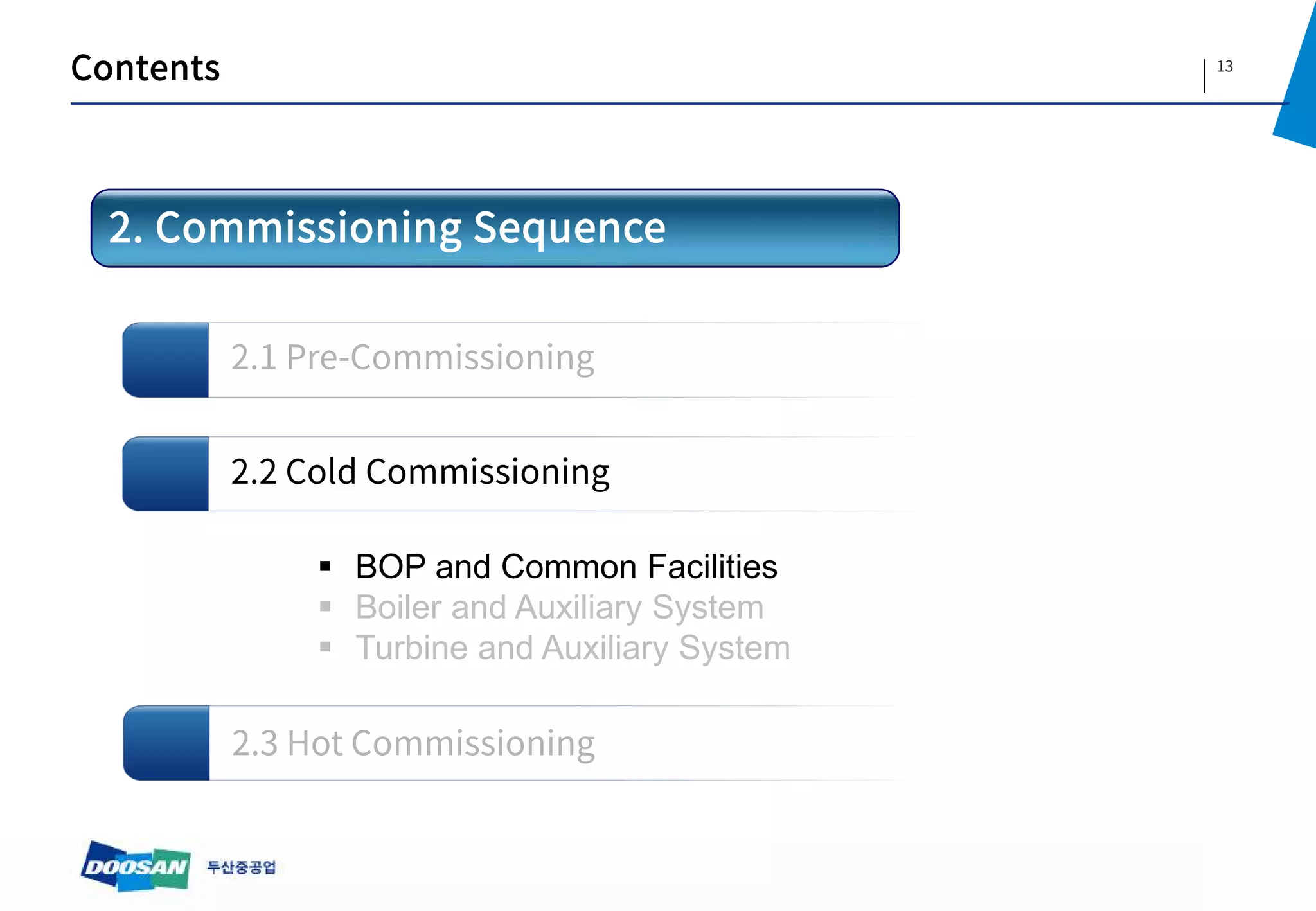 369051174-Basic-of-Commissioning.pdf