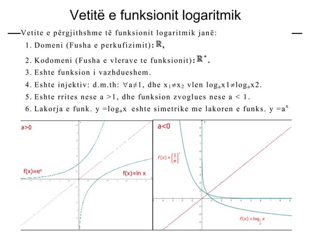 -funksionet-kuadratik-eksponencial-dhe-logaritmik-pdf | PDF