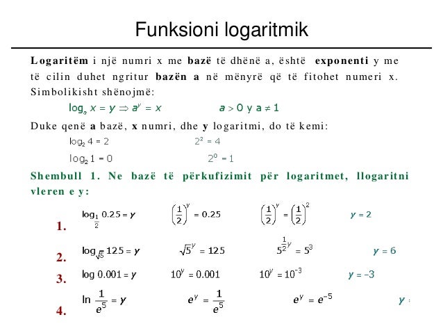-funksionet-kuadratik-eksponencial-dhe-logaritmik-pdf