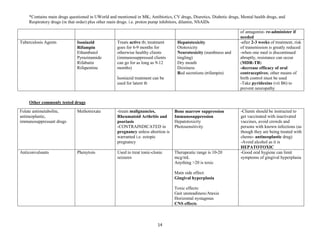 369095033-DRUG-LIST-NCLEX-docx.pdf