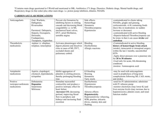 369095033-DRUG-LIST-NCLEX-docx.pdf