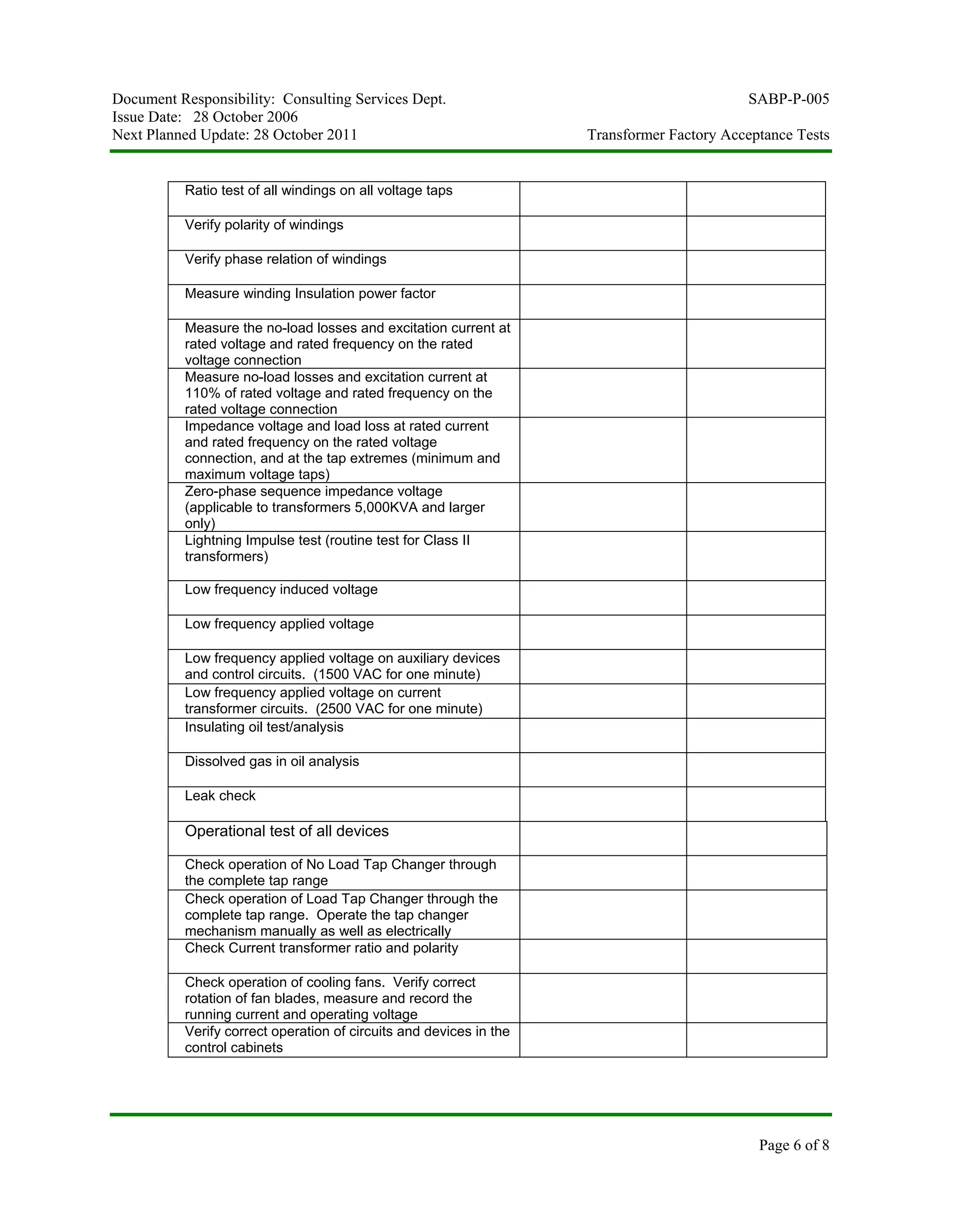 Transformer factory acceptance tests | PDF