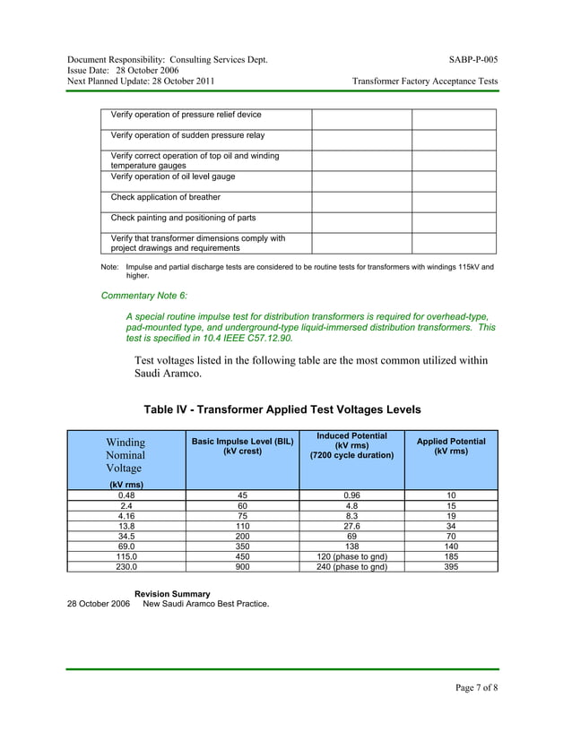 Transformer factory acceptance tests | PDF