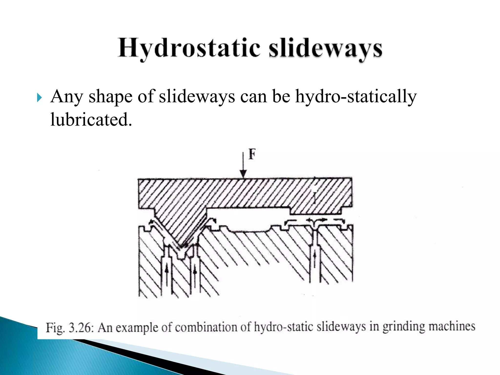 369511912-3-Slideways.ppt