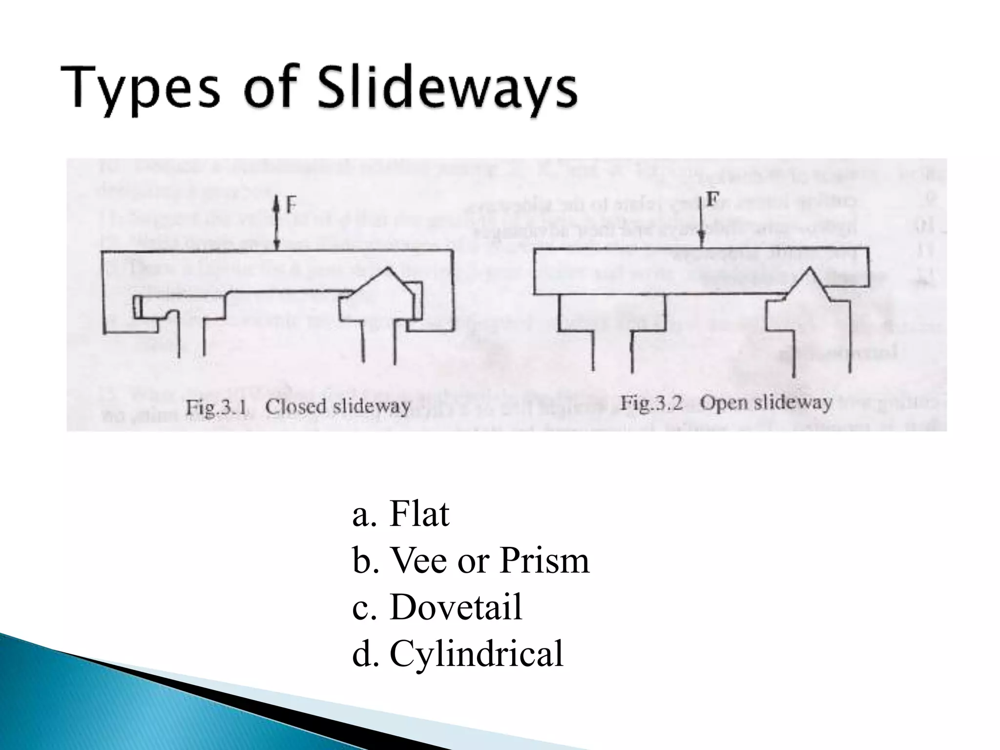 369511912-3-Slideways.ppt