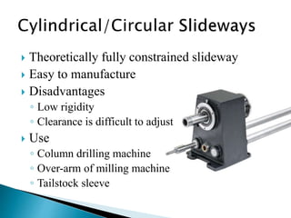 369511912-3-Slideways.ppt