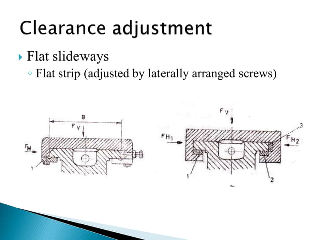 369511912-3-Slideways.ppt | Sports Equipment | Sports