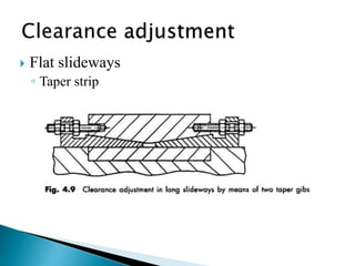 369511912-3-Slideways.ppt
