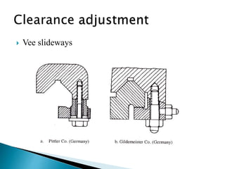 369511912-3-Slideways.ppt