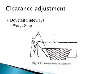 369511912-3-Slideways.ppt