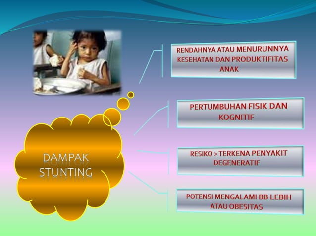Materi Stunting Untuk Kader Ppt - Perumperindo.co.id
