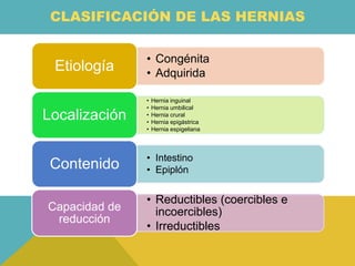 Abdomen-agudo-quirúrgico-obstructivo | PDF