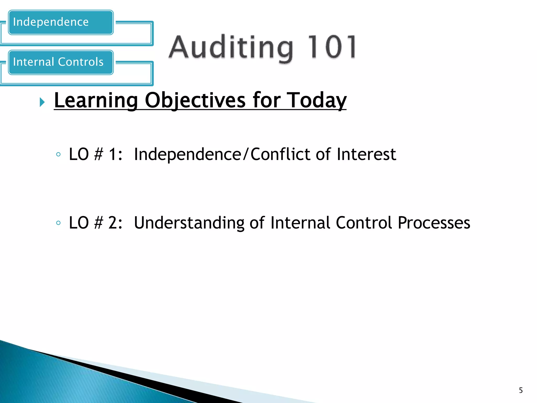Intro to Auditing - Generic | PPT