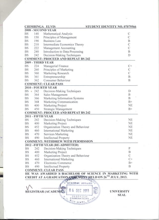 QUALIFICATION DOCUMENTATION | PDF