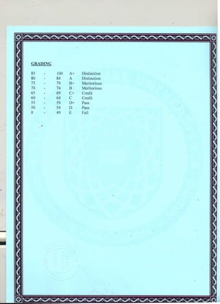 QUALIFICATION DOCUMENTATION | PDF