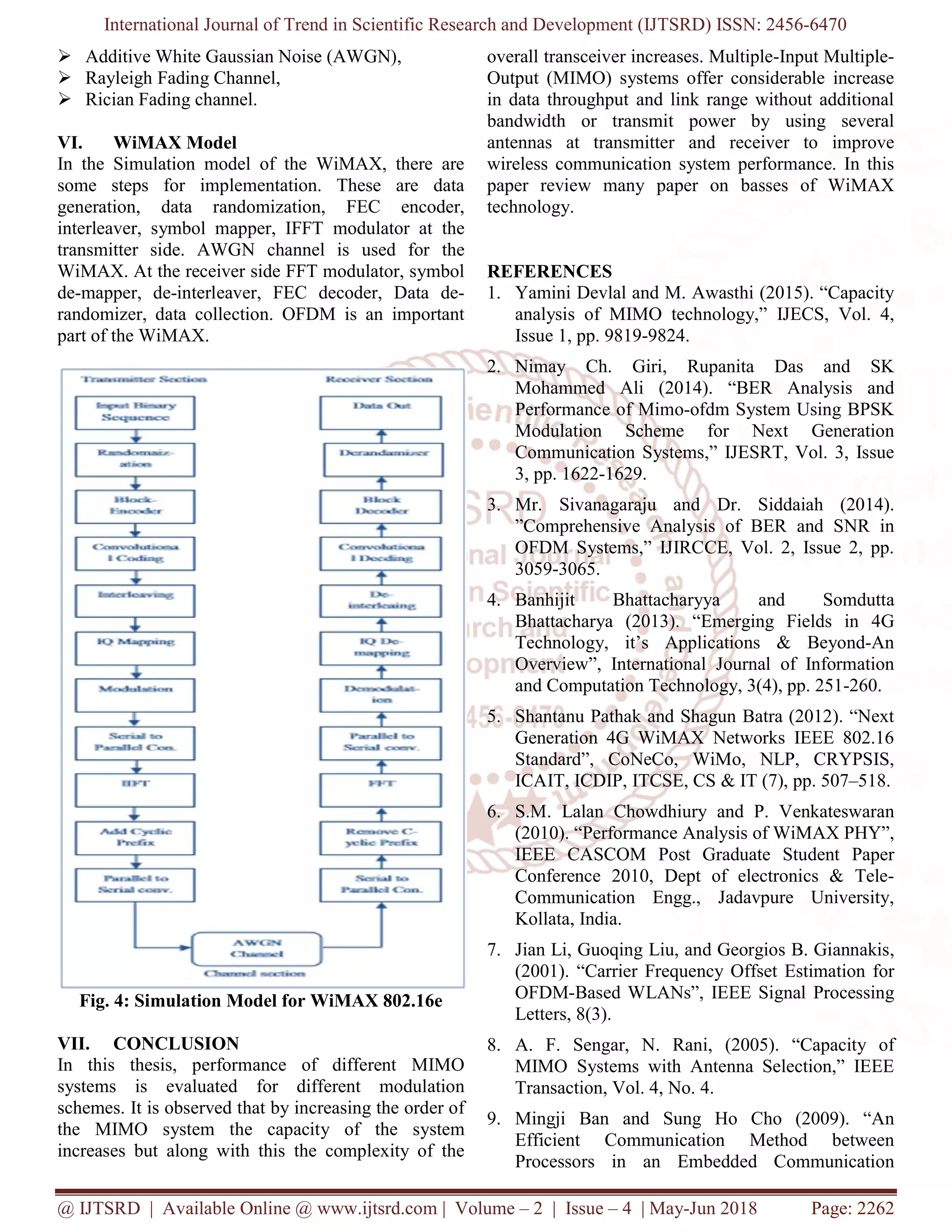 Review Paper on MIMO-OFDM System Using Wimax Model | PDF