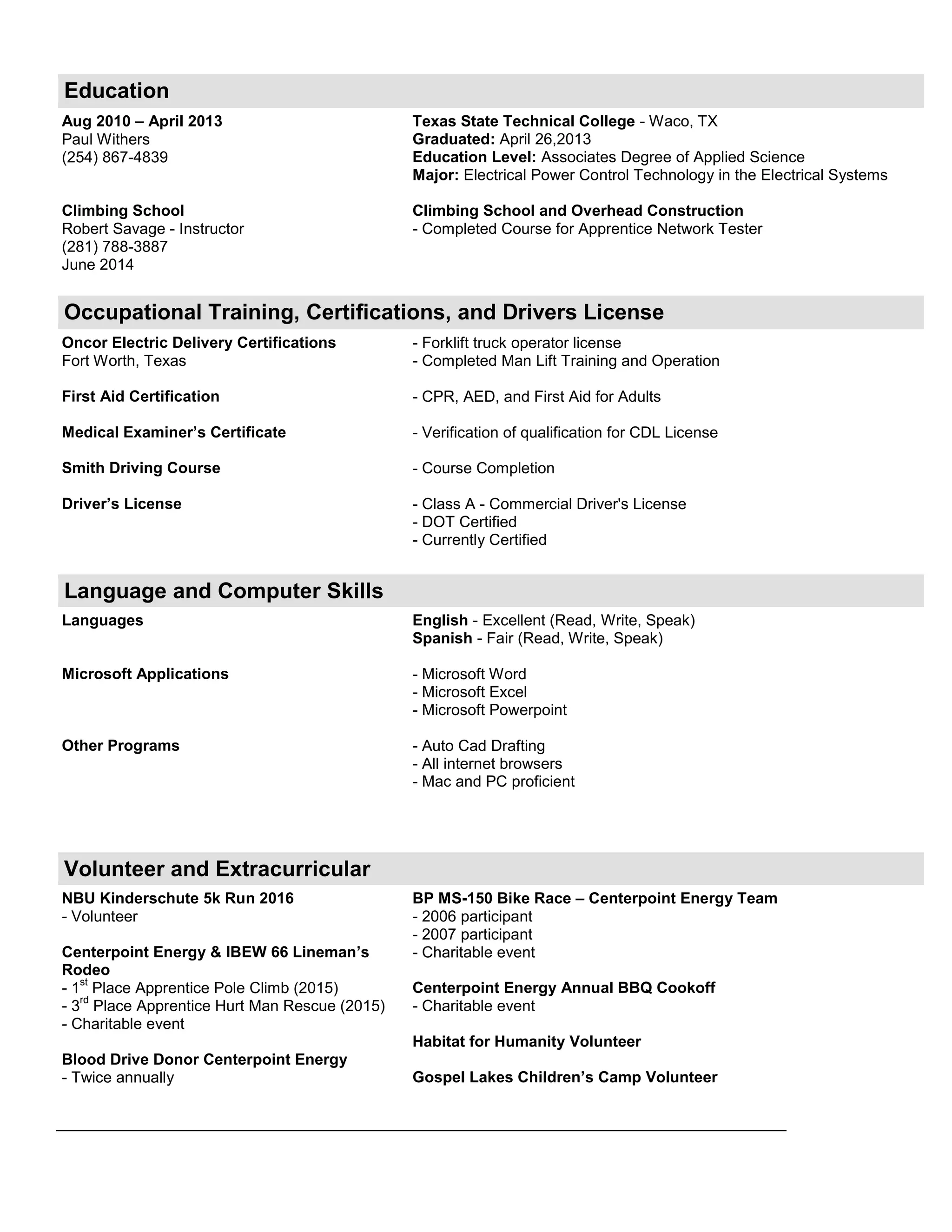 Nicholas Haney Resume | PDF