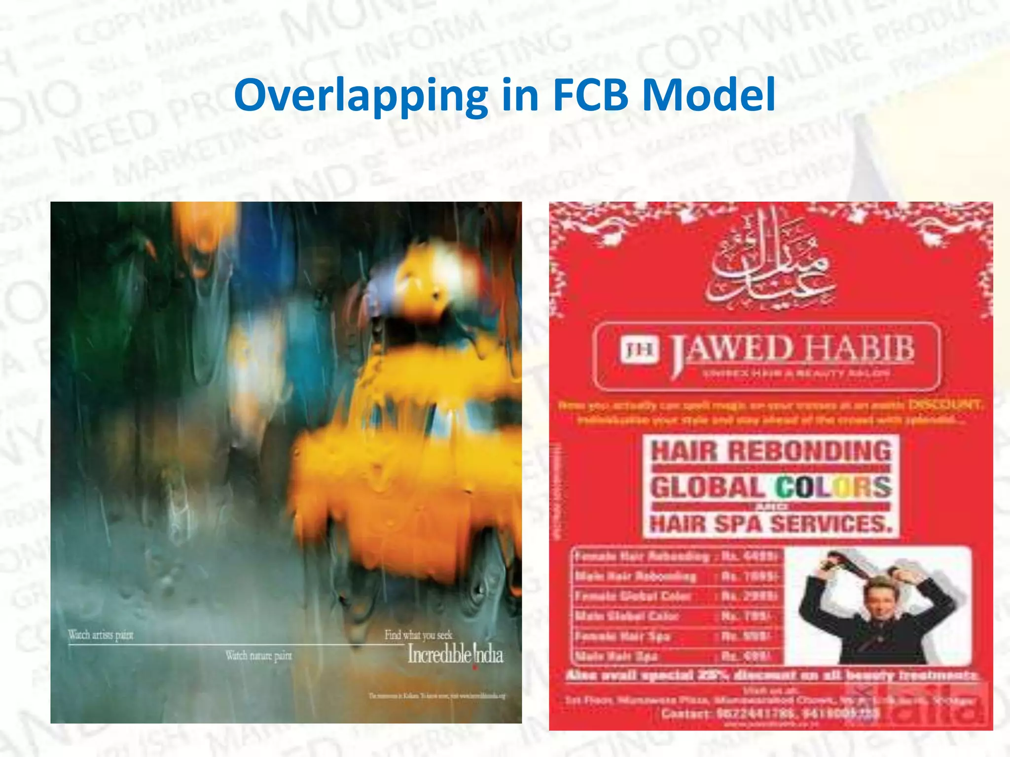 HOW ADVERTISING WORKS | PPT