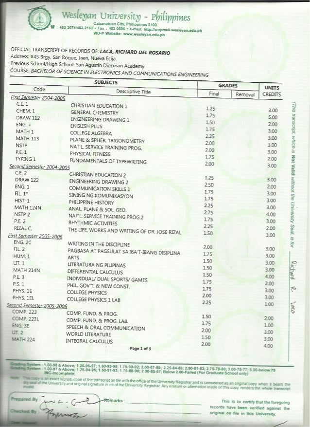 RichardLaca_Educational Certificates_College Diploma & TOR