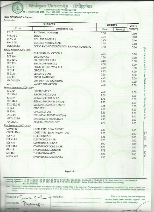 RichardLaca_Educational Certificates_College Diploma & TOR