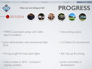 TRRHC 5 year plan Year 1 Review | PDF