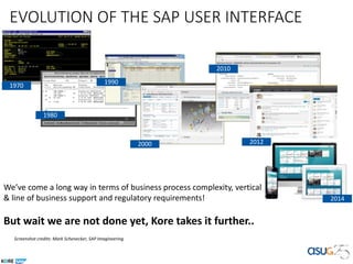 Houston_June_23 Kore_SL_FINAL | PDF