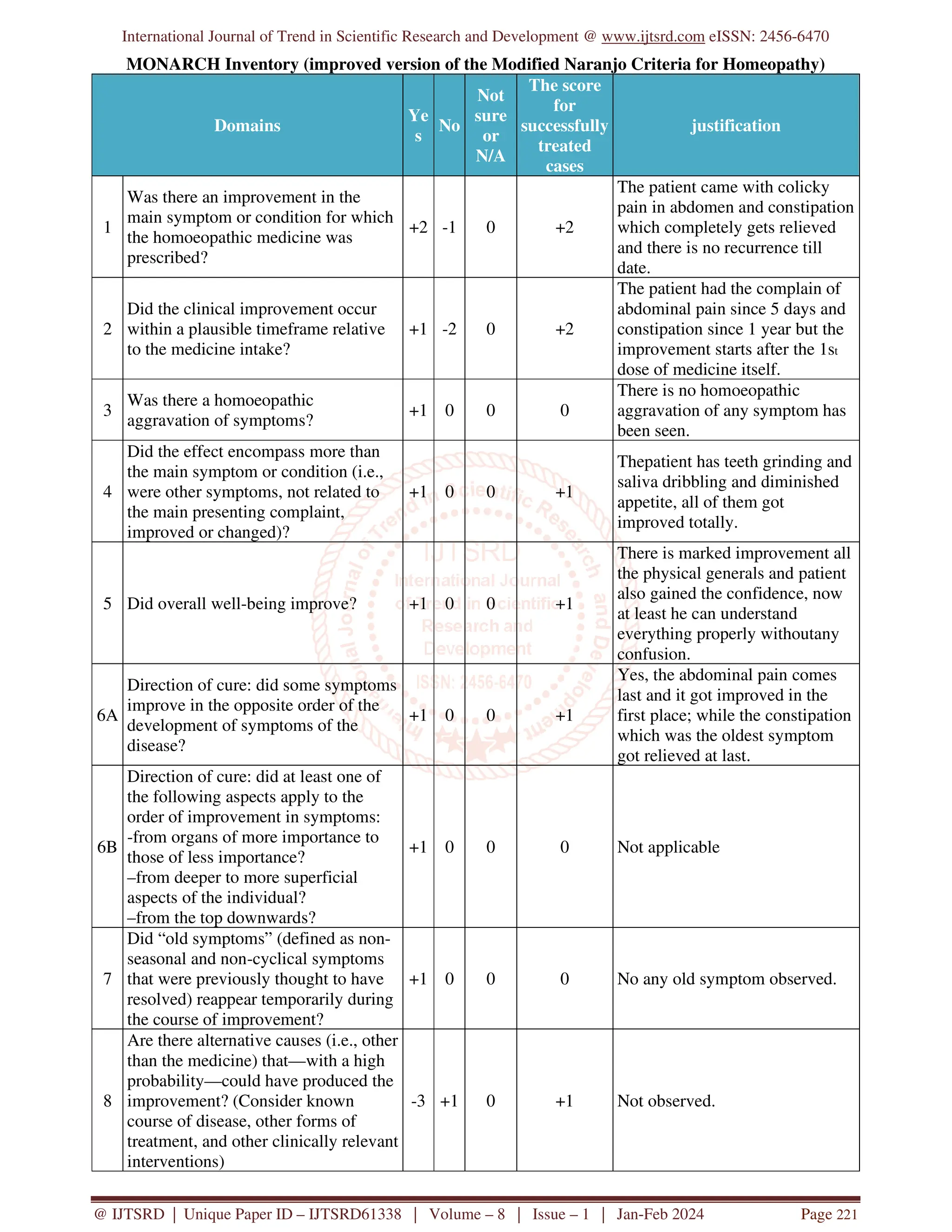 A Case Review of Ascaris Lumbricoides Worm Infestation | PDF
