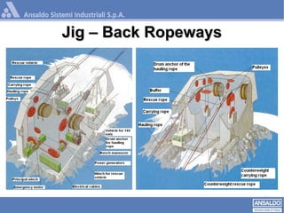 Supercup Degree | PDF