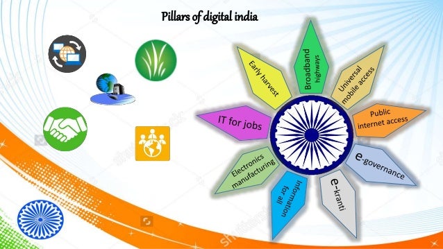digital india