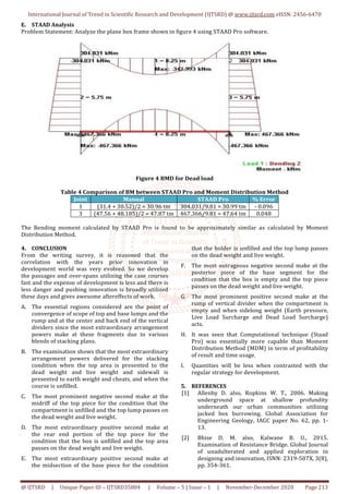 Analysis and Design of Pre Cast Box for Road under Bridge RUB and Road ...