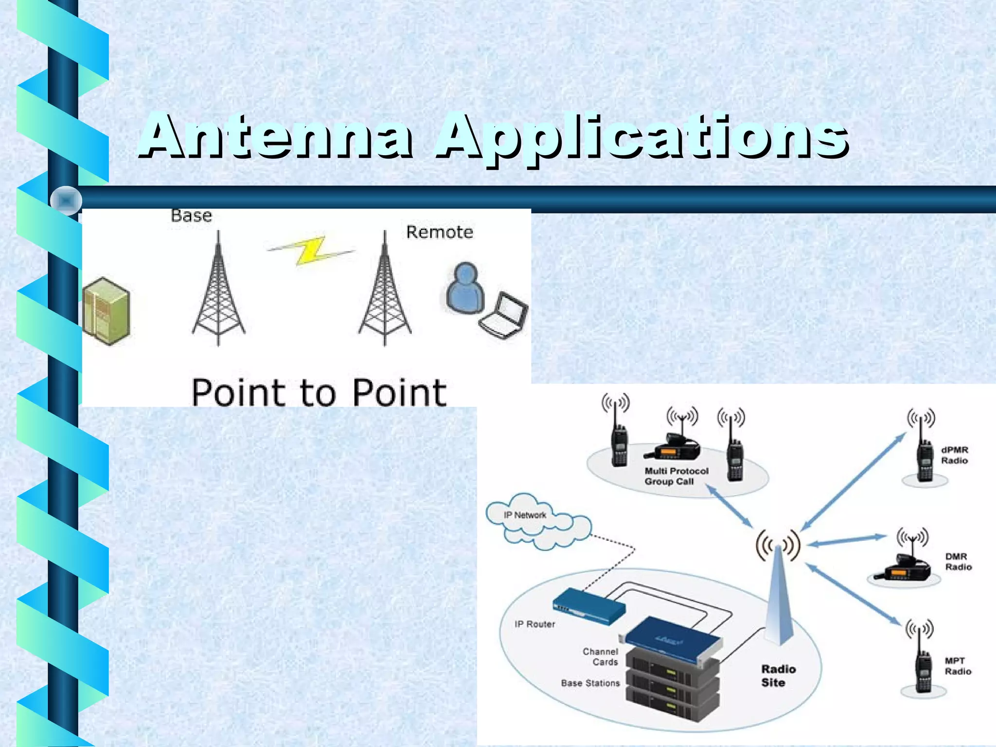 antennapresentation-160108221024 | PPT