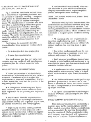 Published SAE Paper | PDF