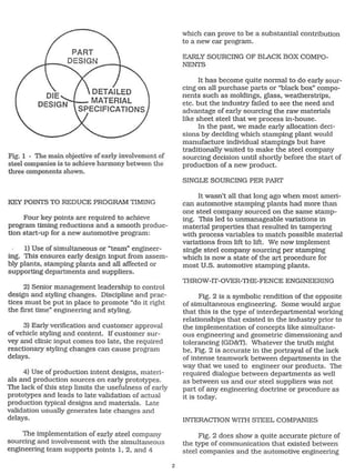 Published SAE Paper | PDF