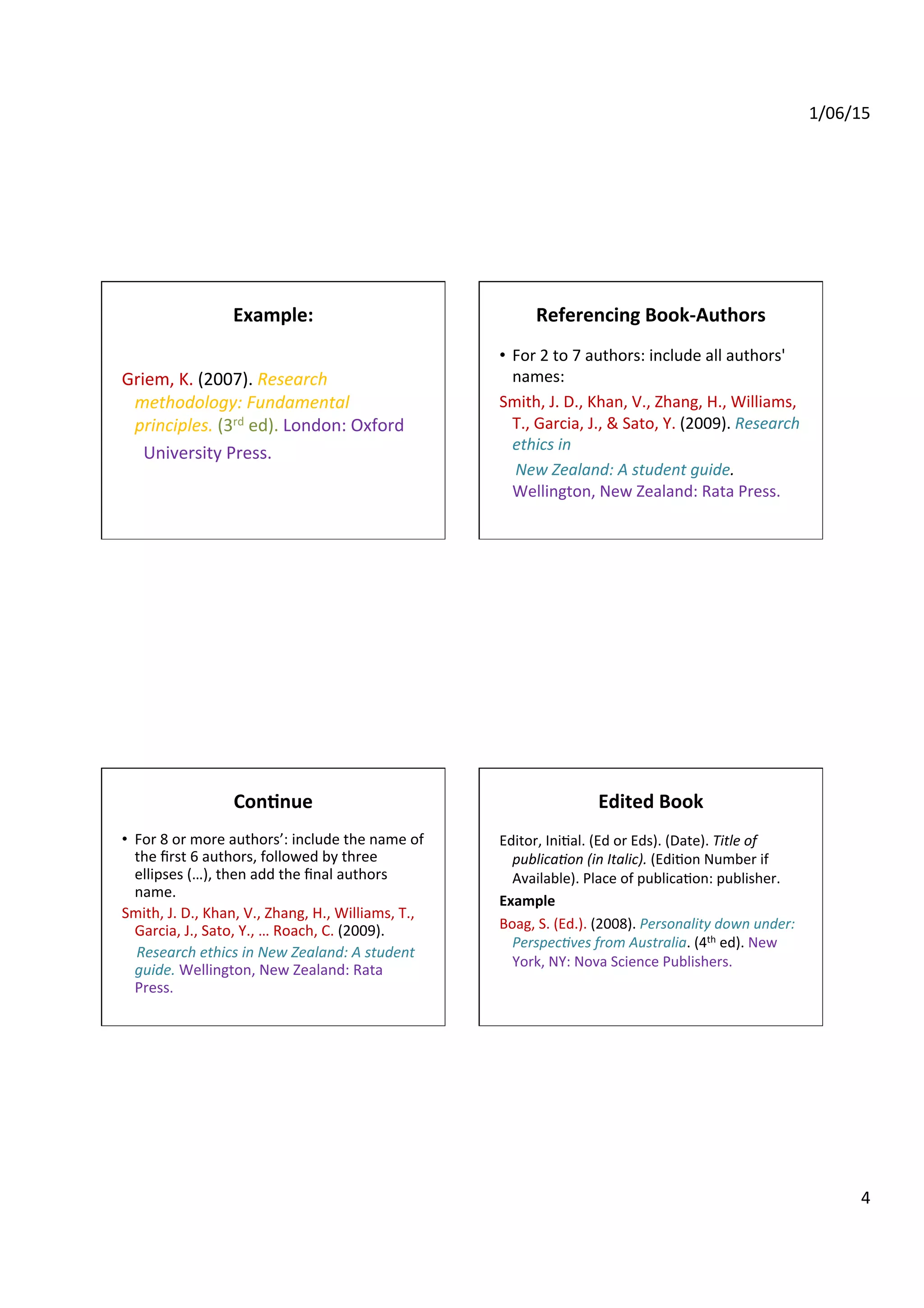 APA Referencing Style | PDF