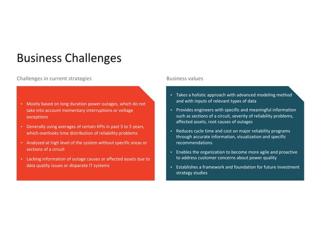 Improving Power Grid Reliability Using IoT Analytics | PPT