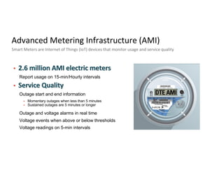 Improving Power Grid Reliability Using IoT Analytics | PPT