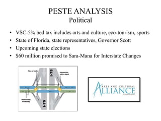 VSC Presentation | PPT
